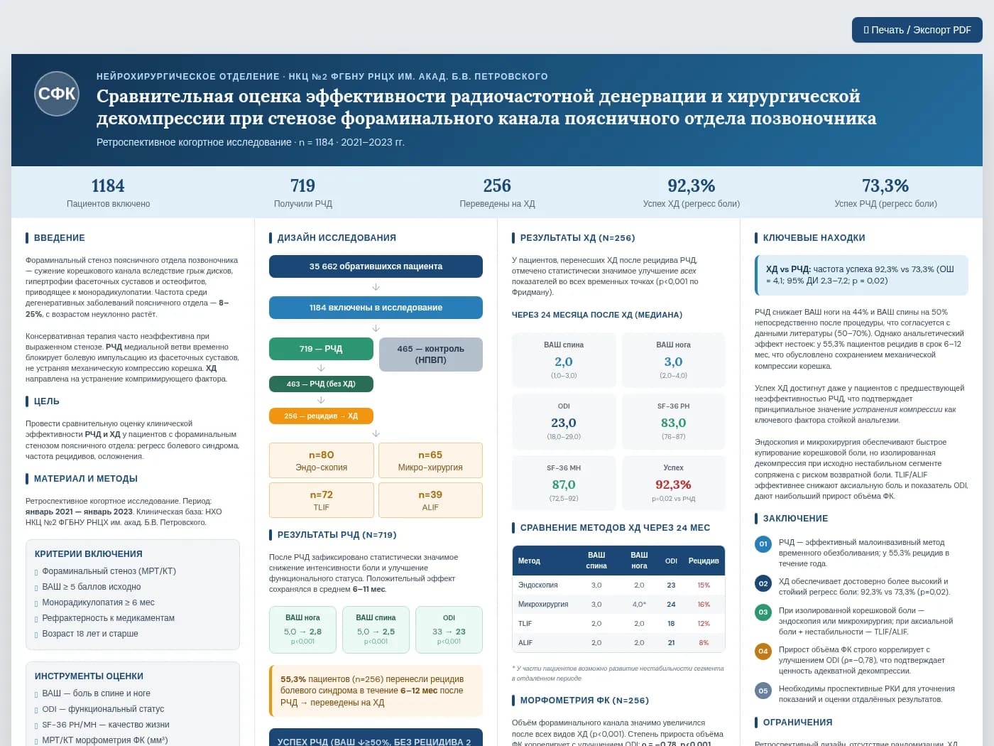 One-Slide Poster Maker