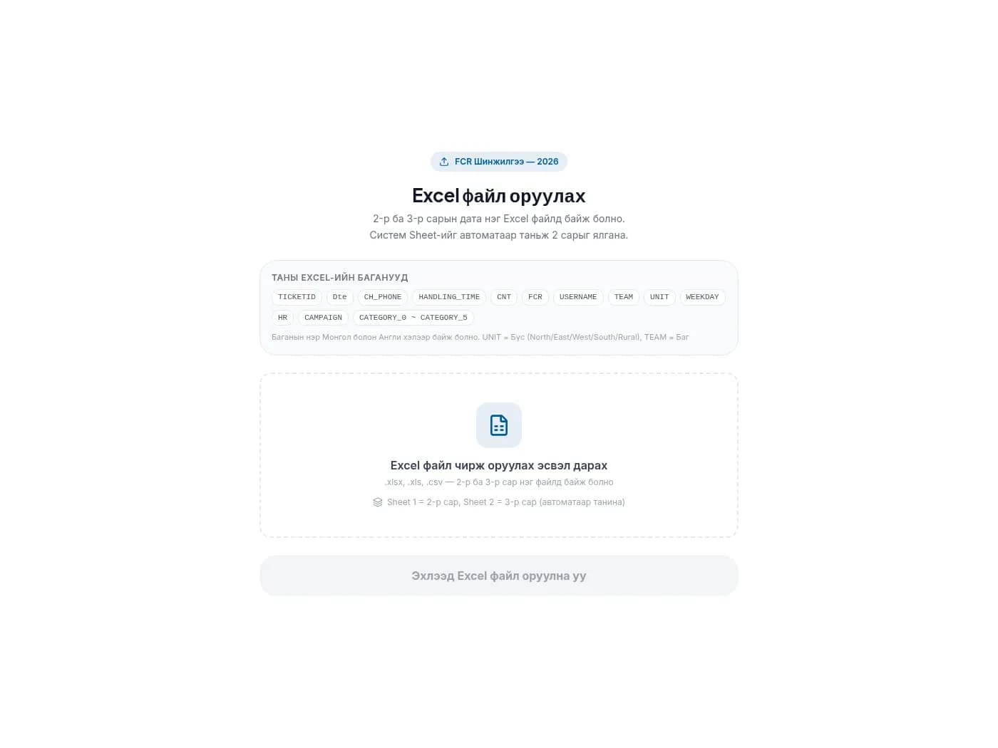 FCR Report Template