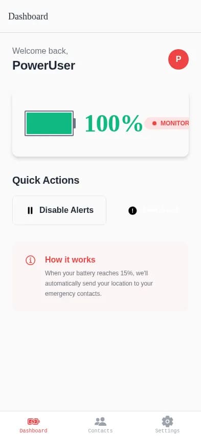 PowerSOS Alert App