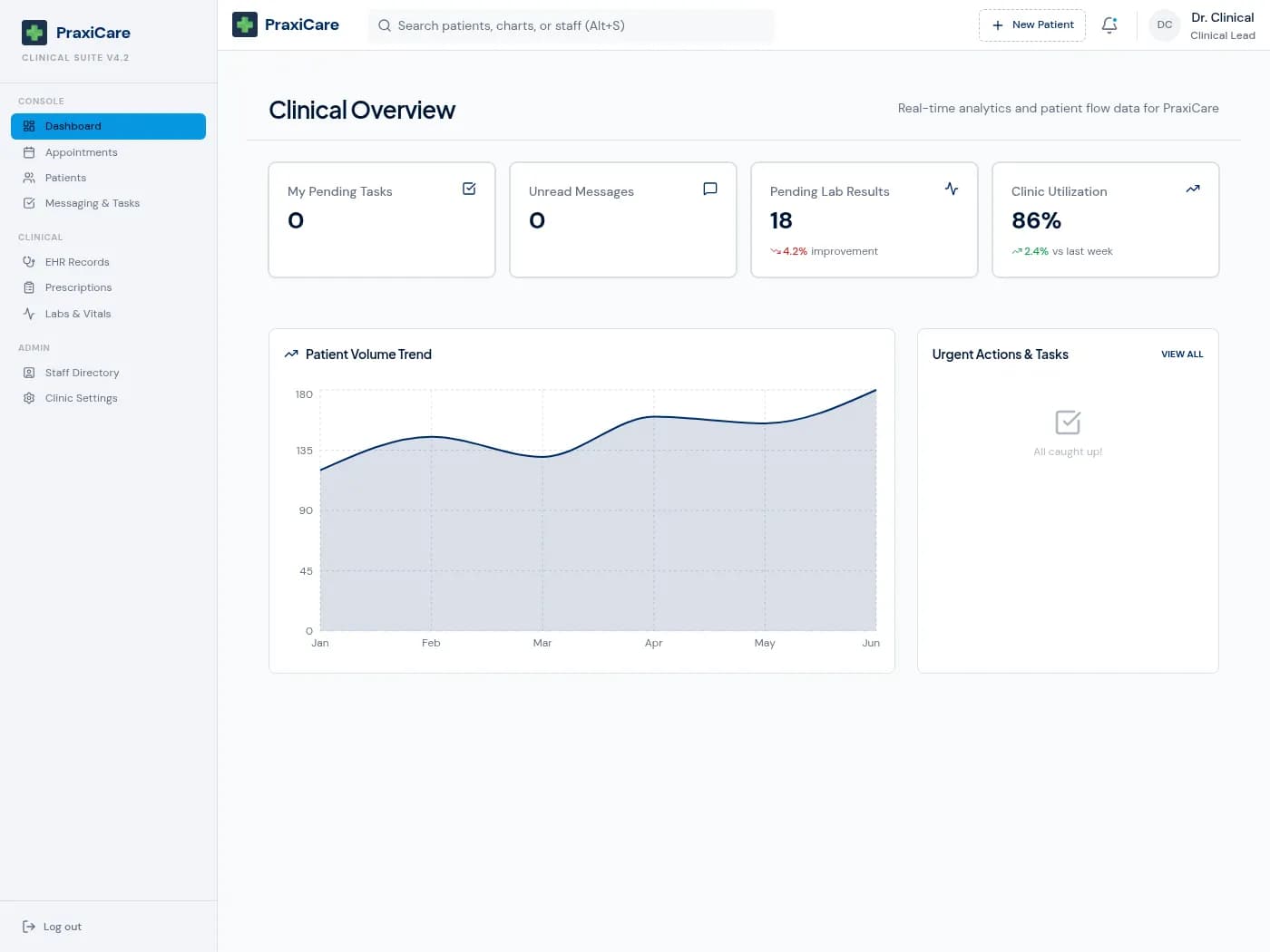 PraxiCare Clinical Suite