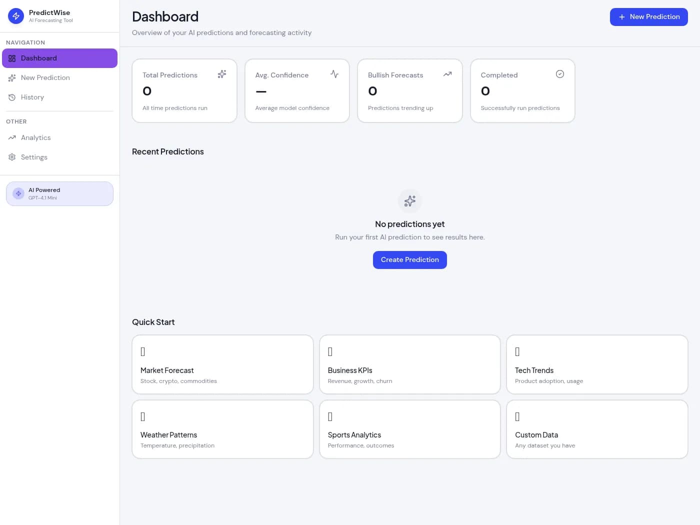PredictWise Tool