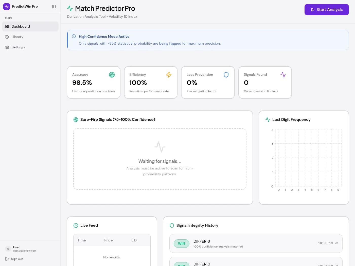 PredictWin Pro