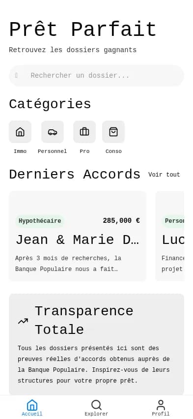 Preuve Prêt Parfait