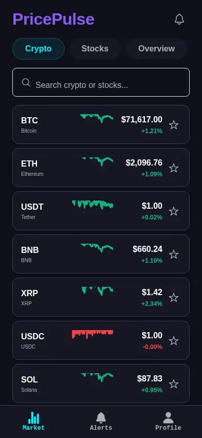 CryptoStock Alert App