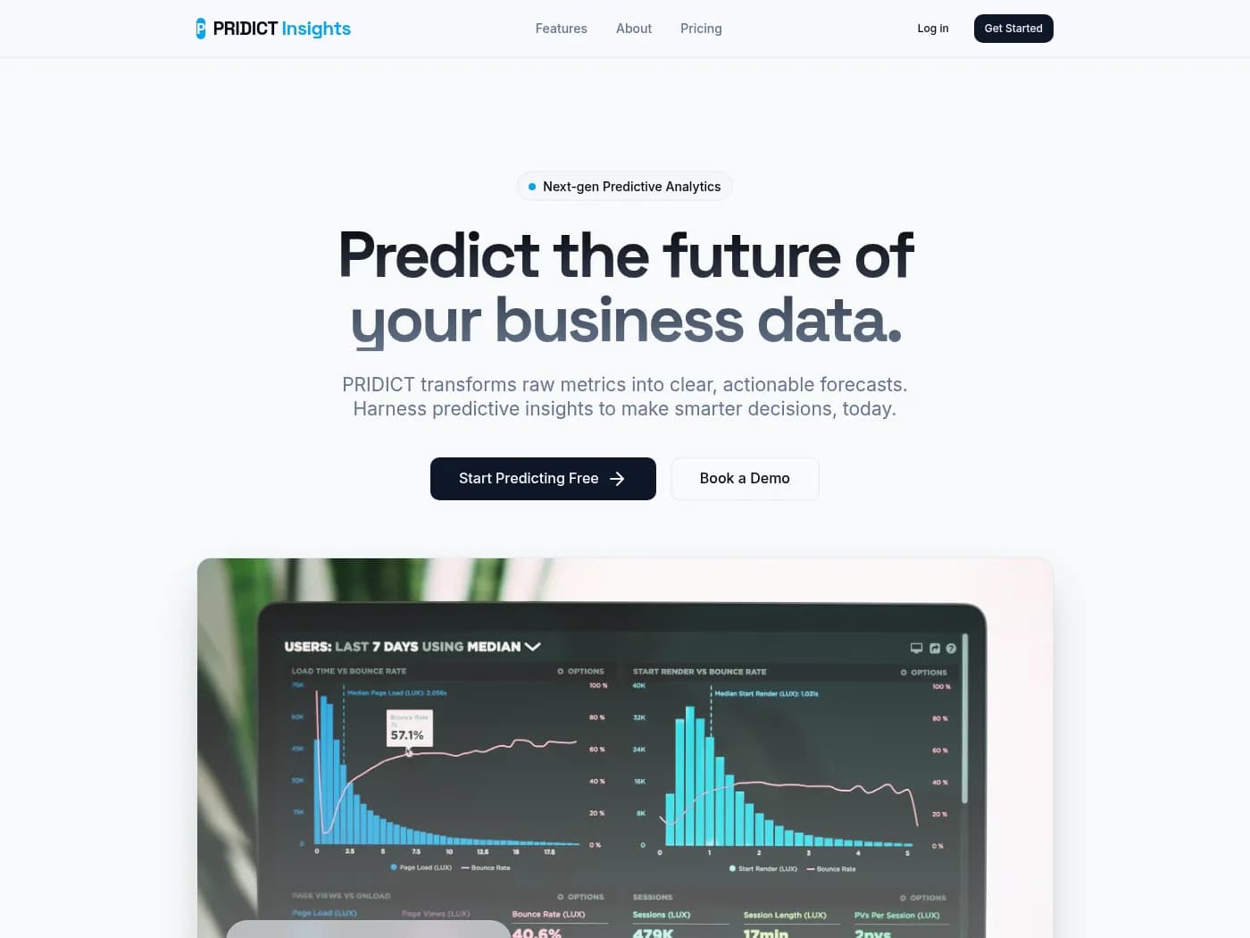 PRIDICT Insights
