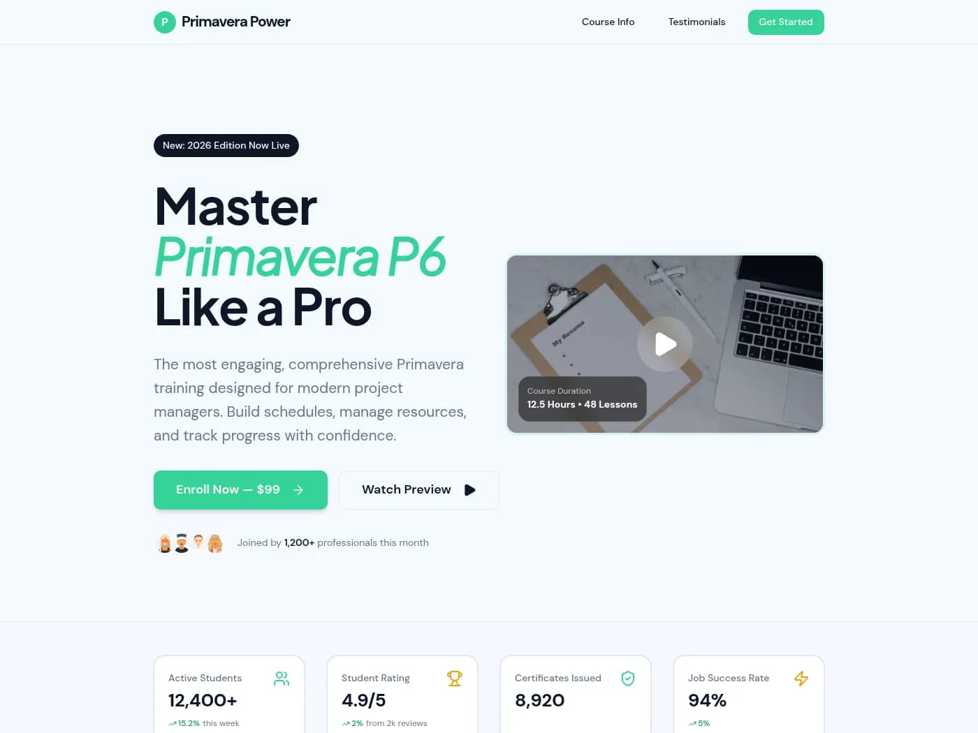 Primavera Power Course