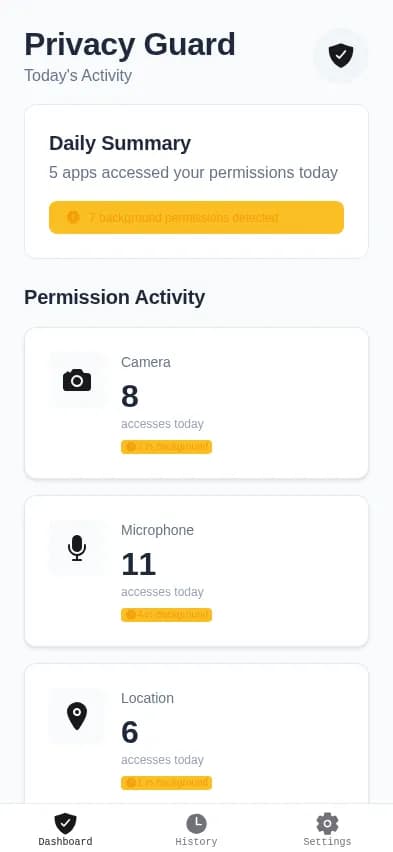 Privacy Guard App