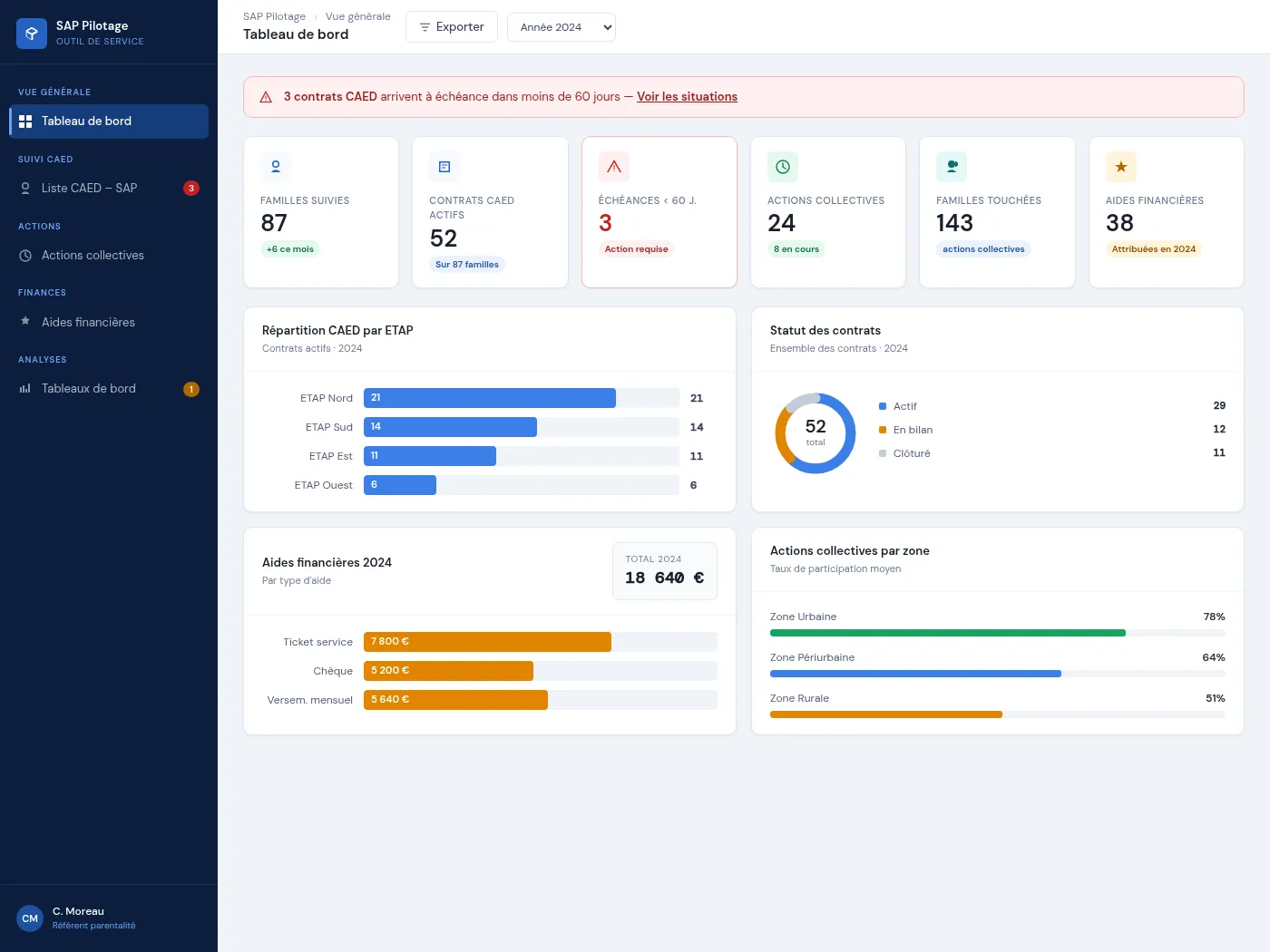 PrivyClone Web Portal