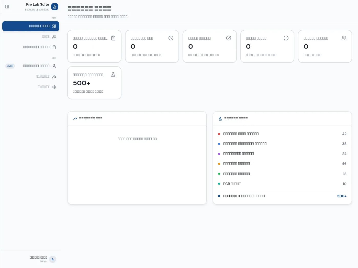 Pro Analysis Suite