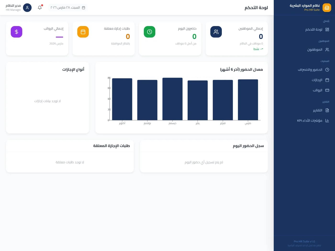 Pro HR Suite