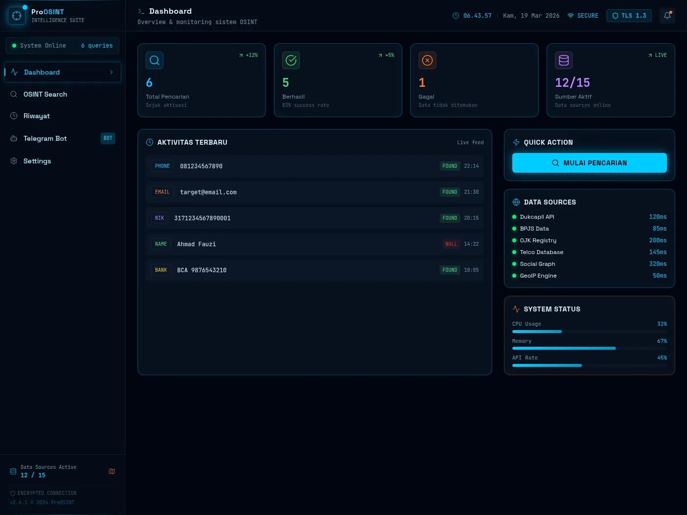 ProOSINT Search Suite