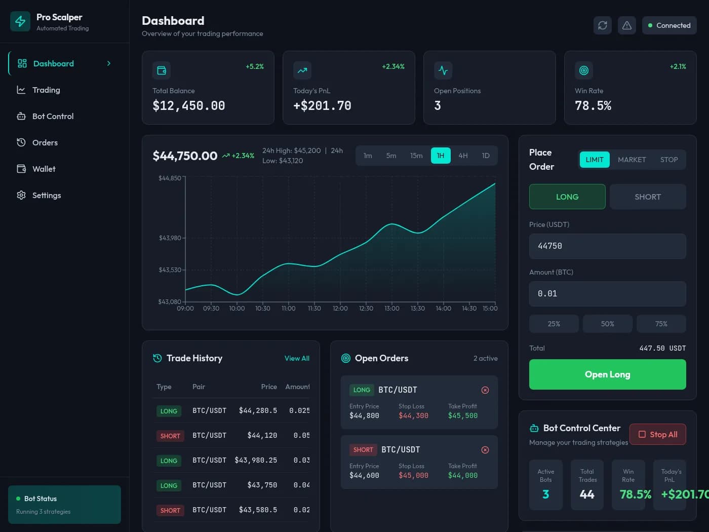 Pro Scalper Bot