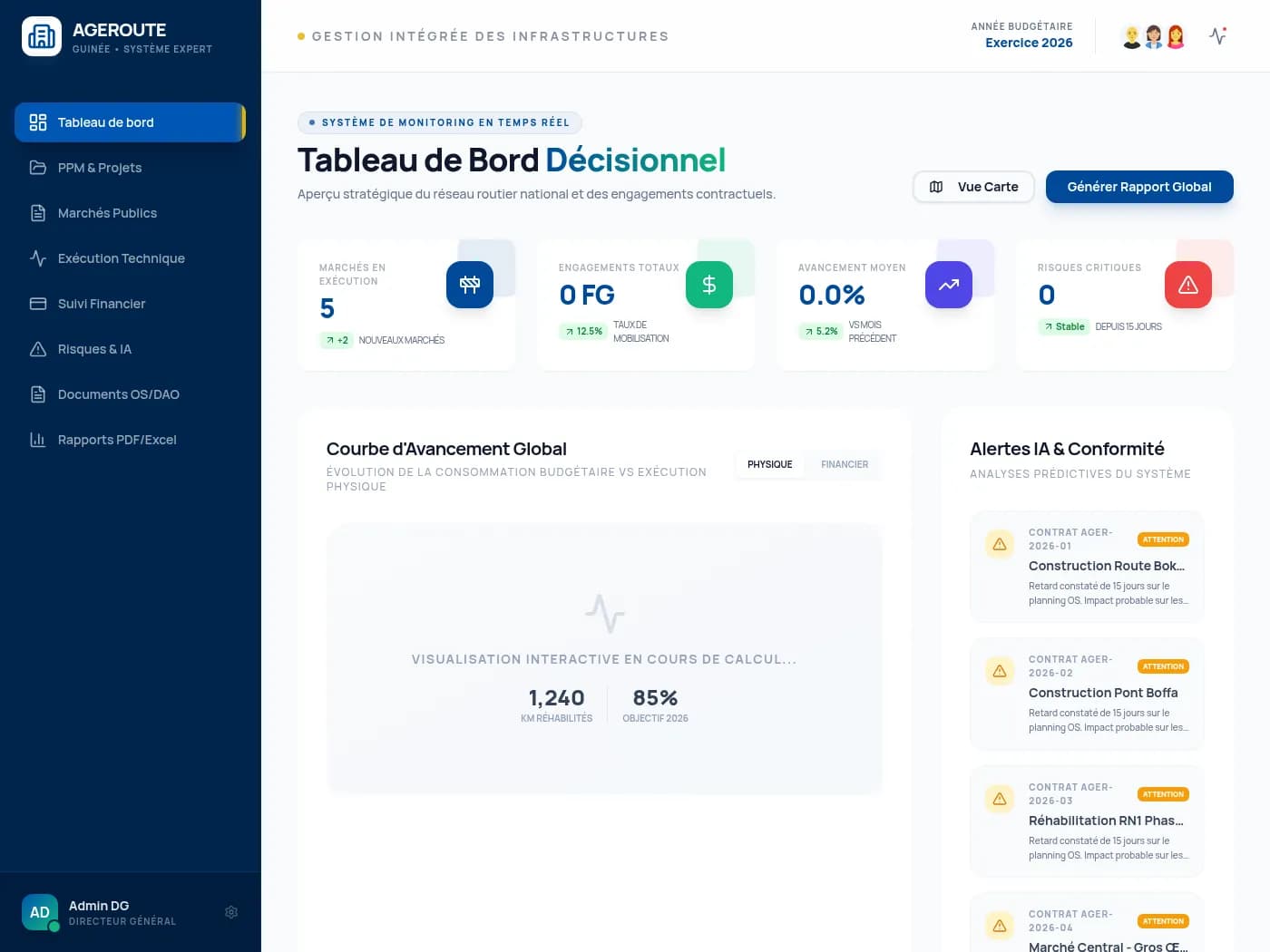 ProcureTrack Suite
