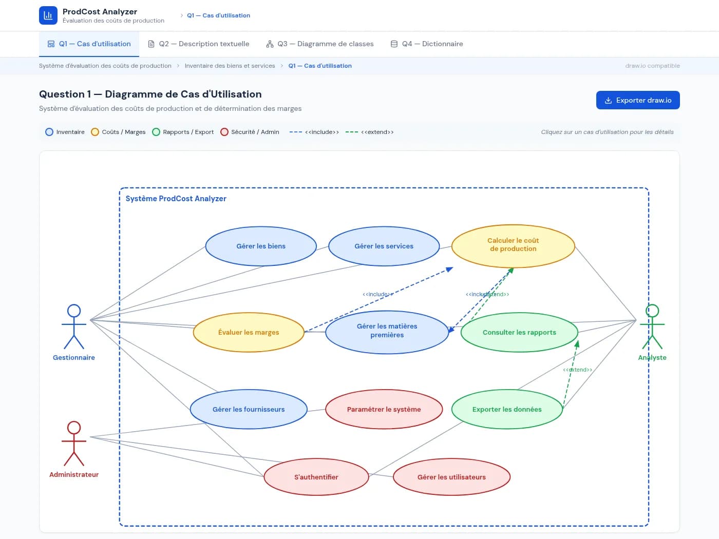 ProdCost Analyzer