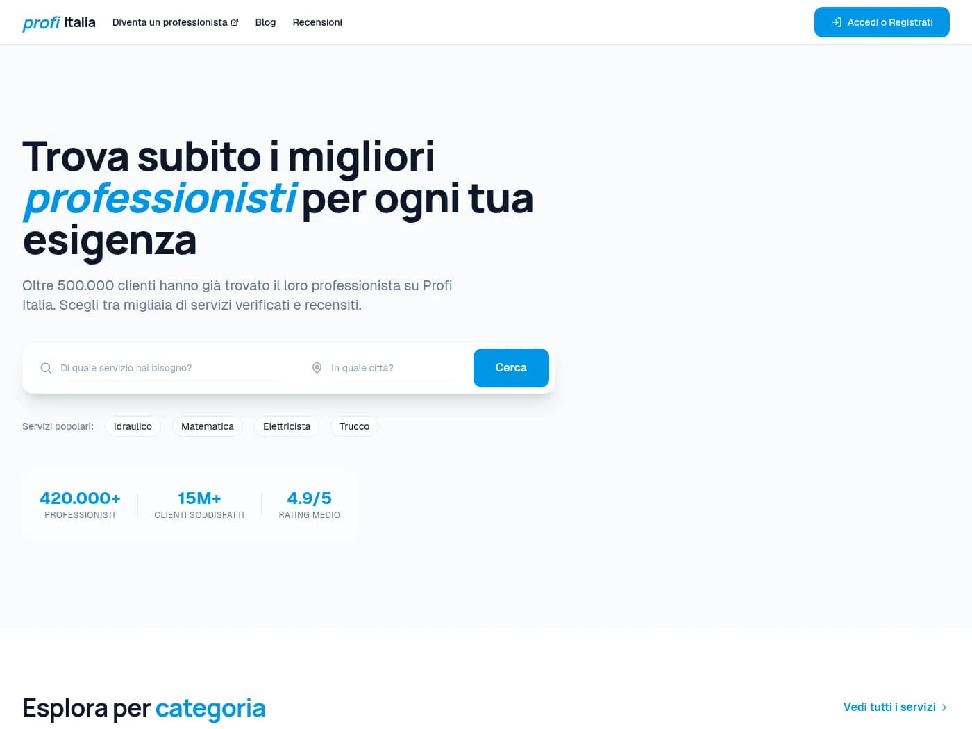 Profi Italia