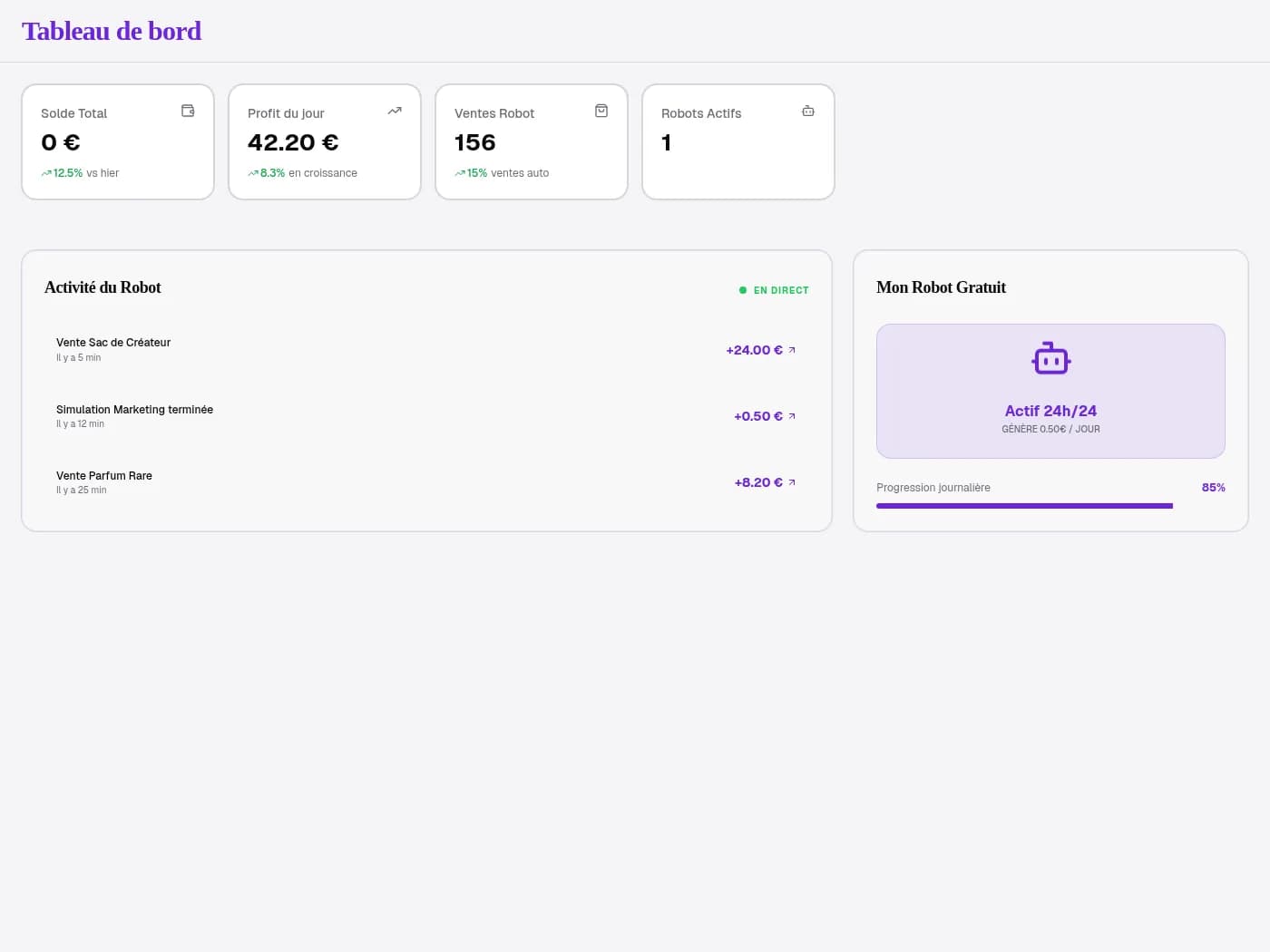 ProfitBot Platform