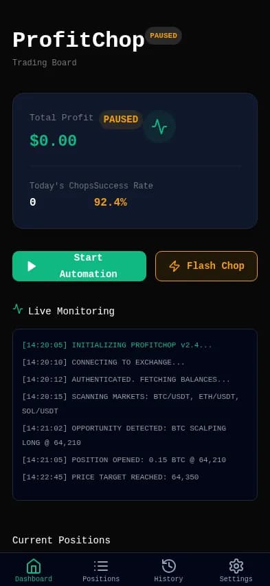 ProfitChop Trading Board