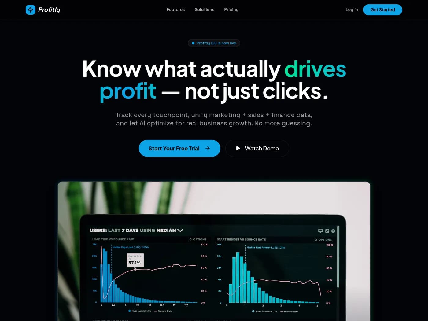 Profitly Revenue Intelligence