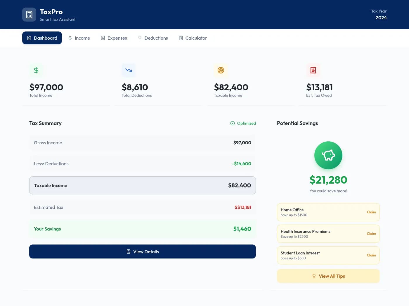 ProfitPilot AI