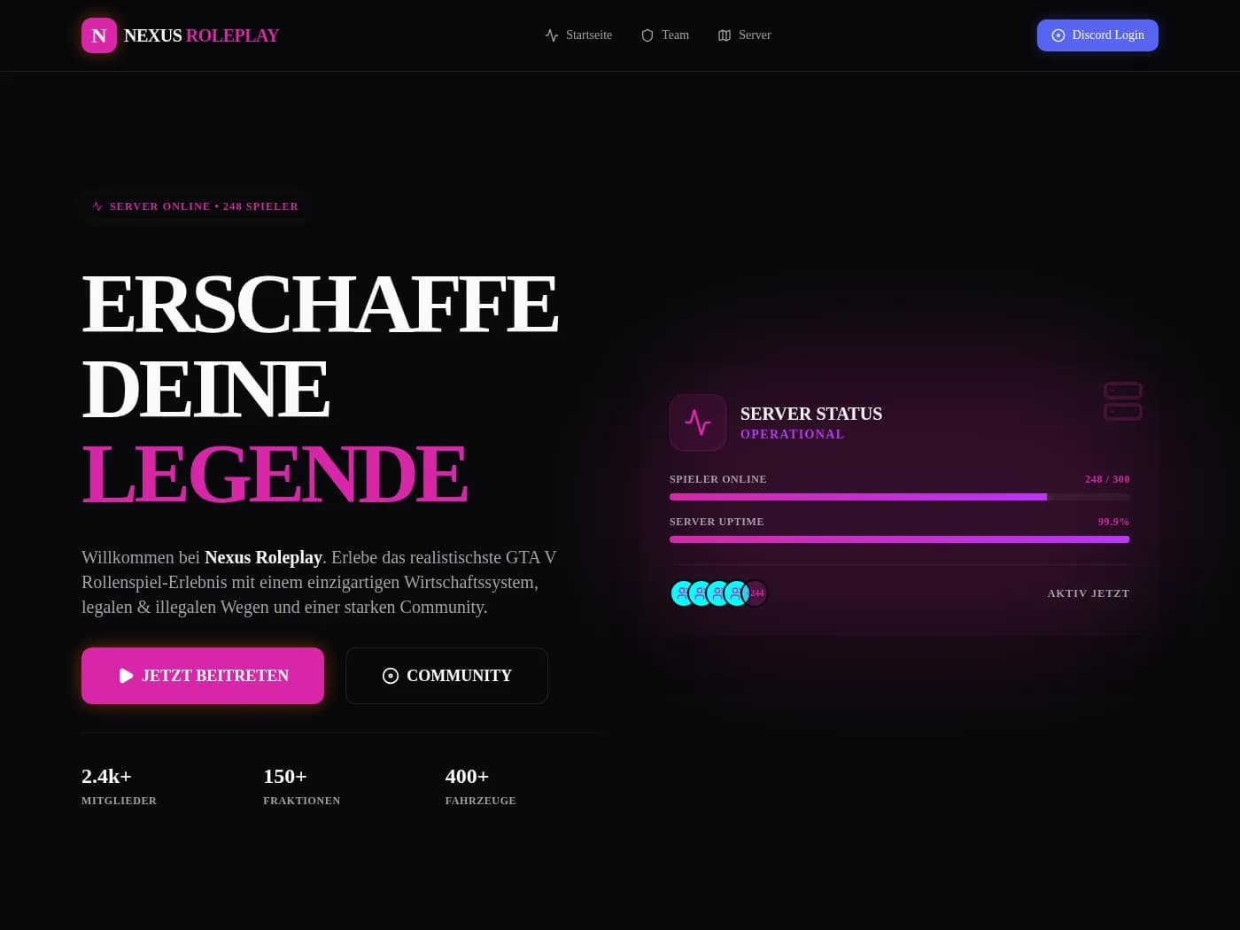 ProjectWise Dashboard