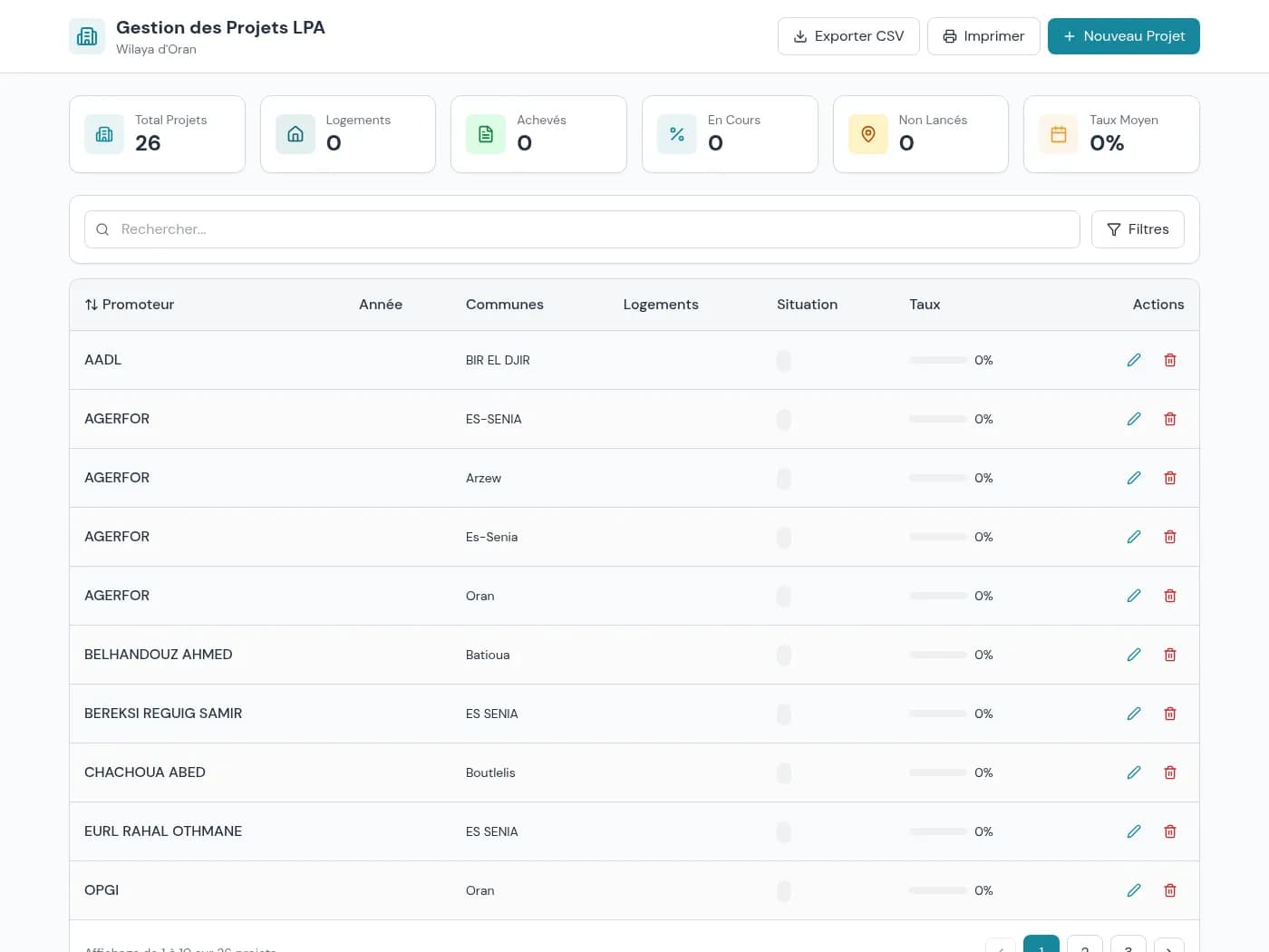 Project Manager Pro