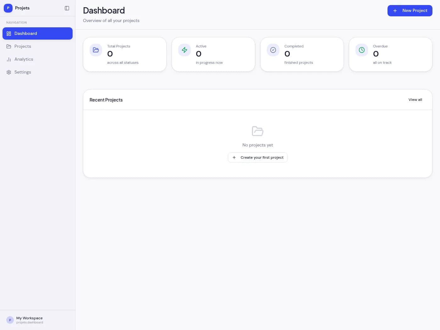 Projets Dashboard