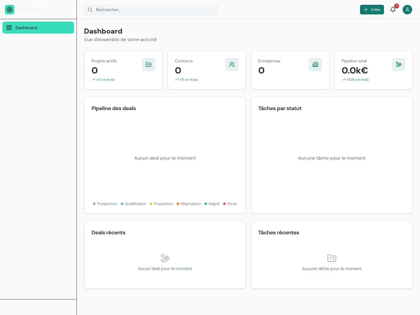 ProManage CRM Suite