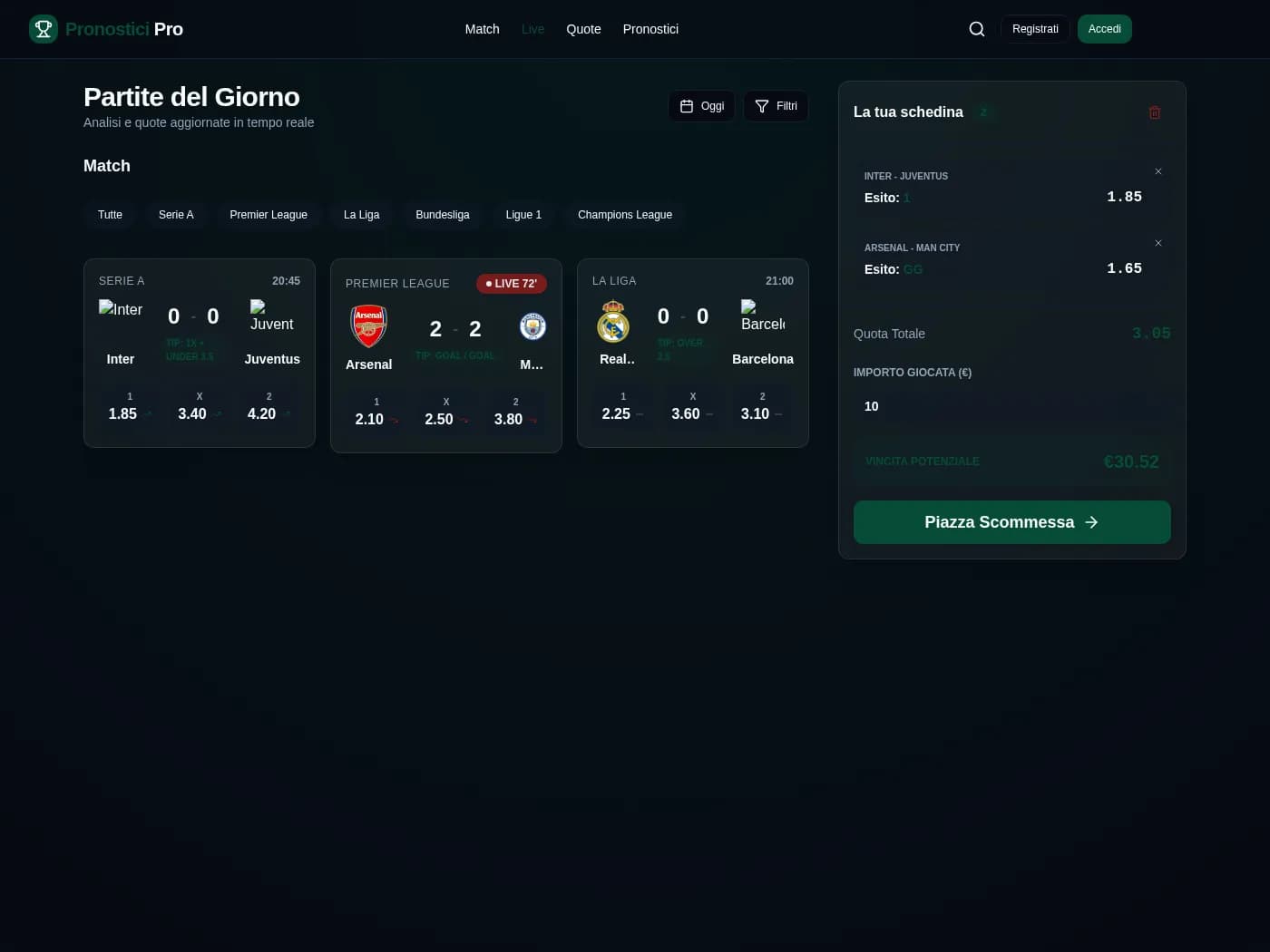 Pronostici Calcio Pro