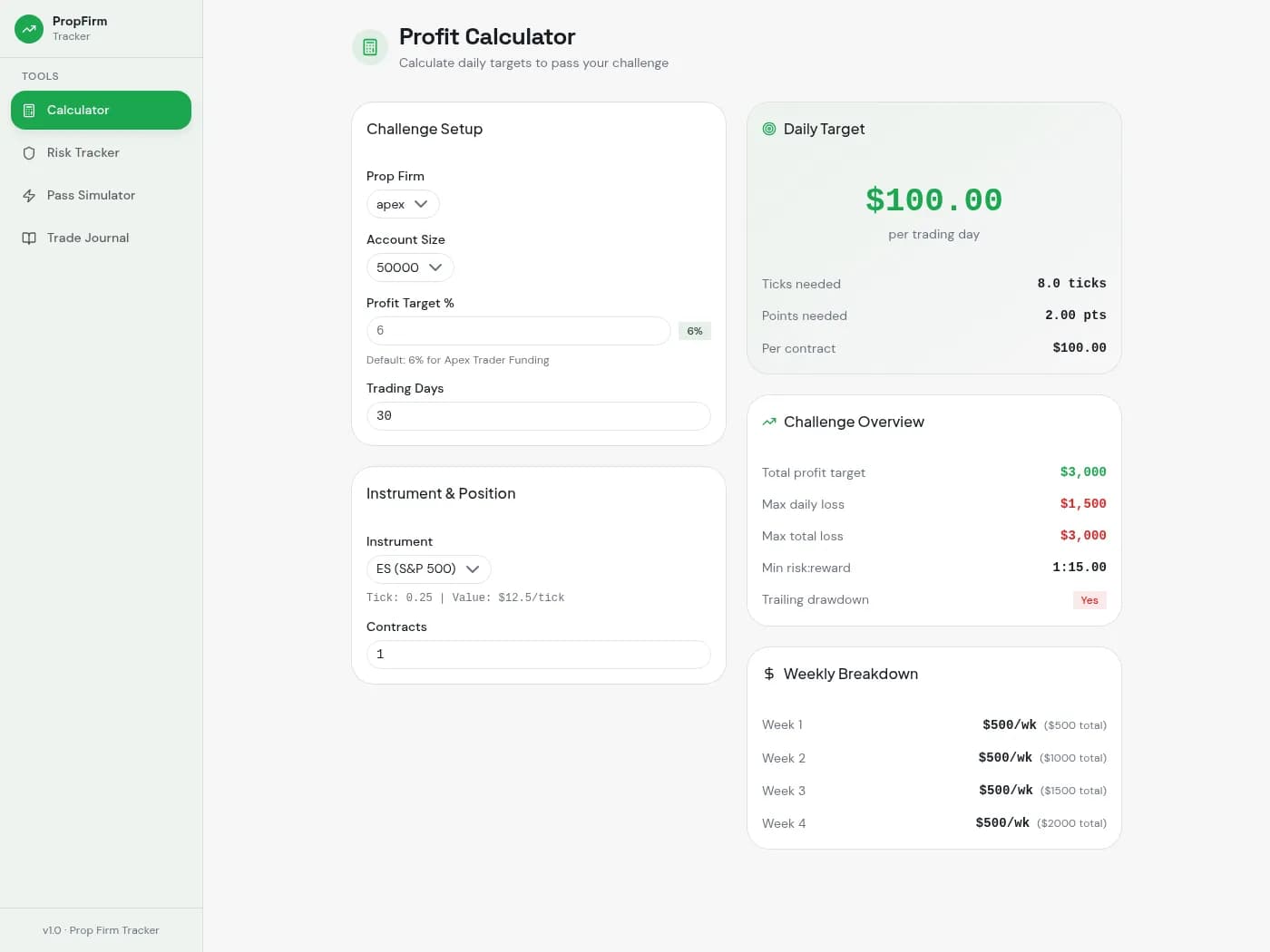 Prop Firm Tracker