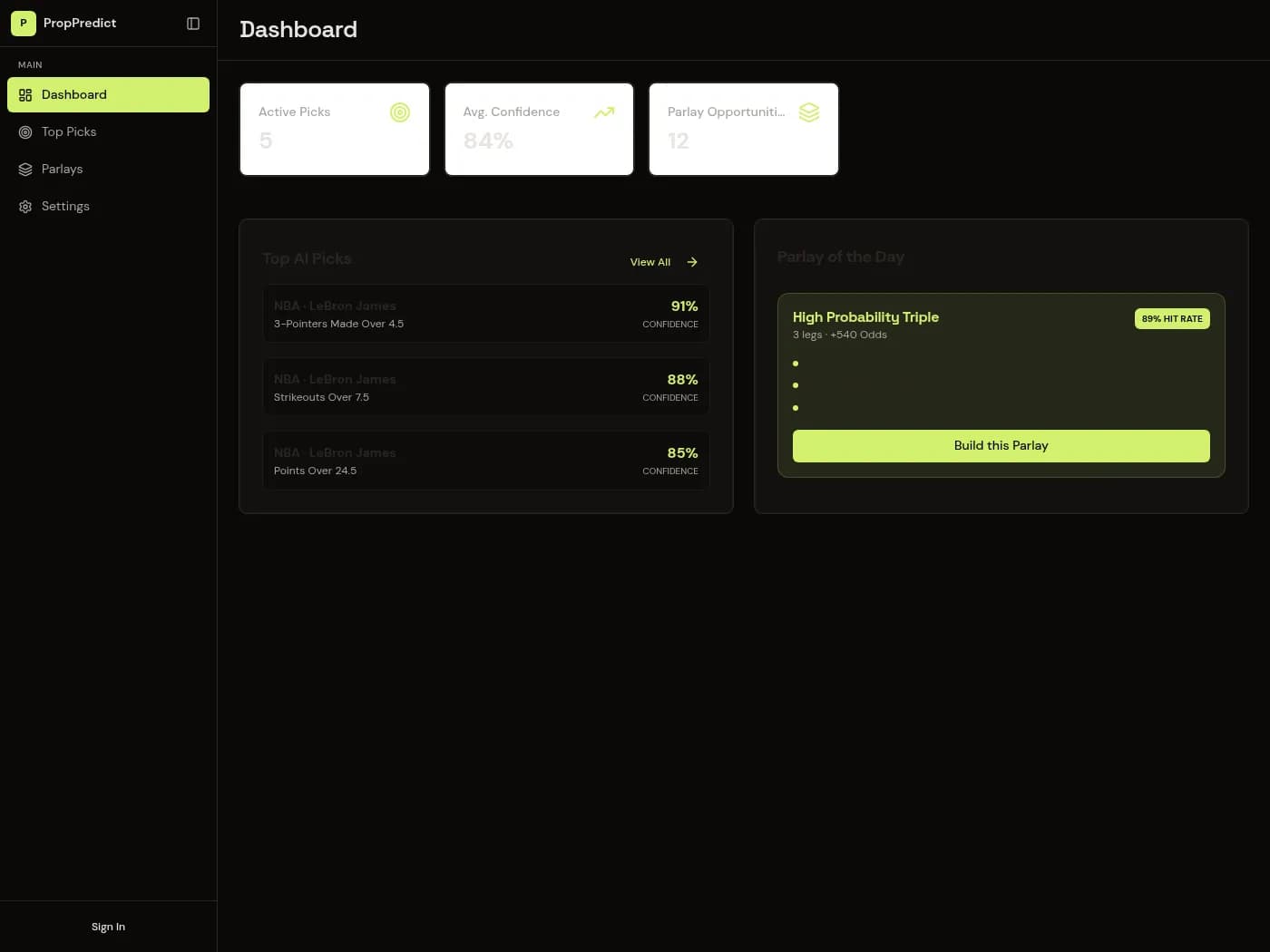 PropPredict Sports AI