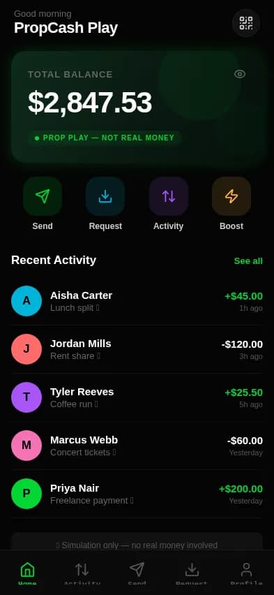 PropCash Play