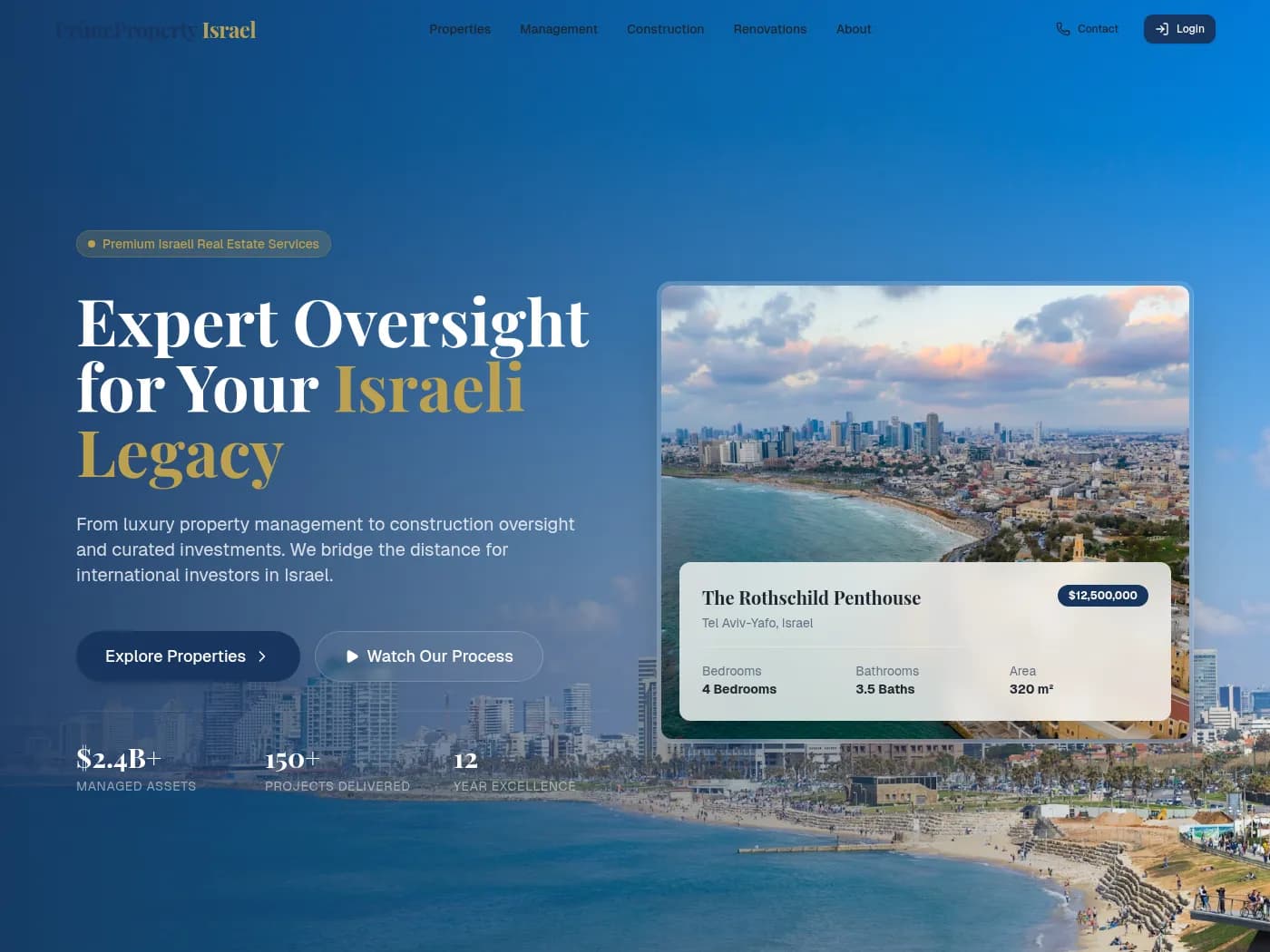 PrimeProperty Israel Site