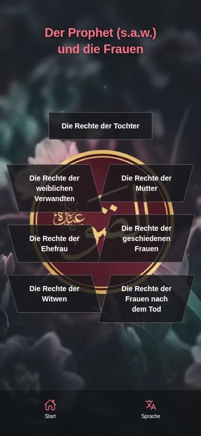 Prophet & Women Mobile App