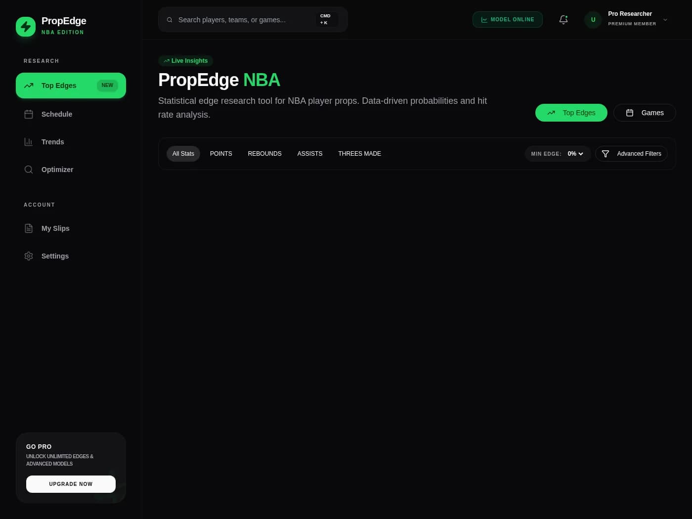PropScore Analytics