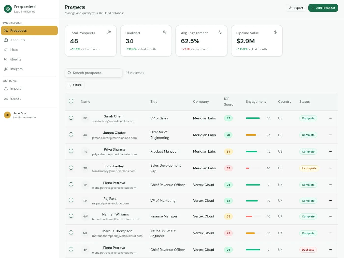 Prospect Intelligence Workspace