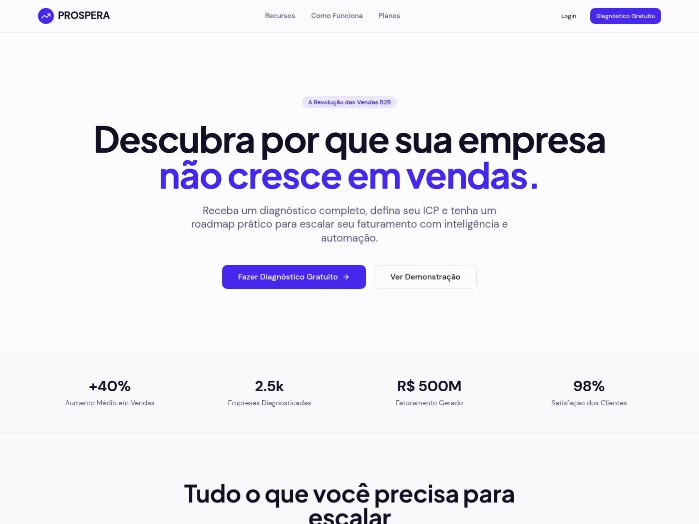 Prospera Growth Platform