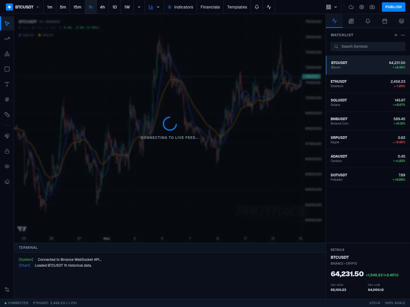 ProTrade Vision