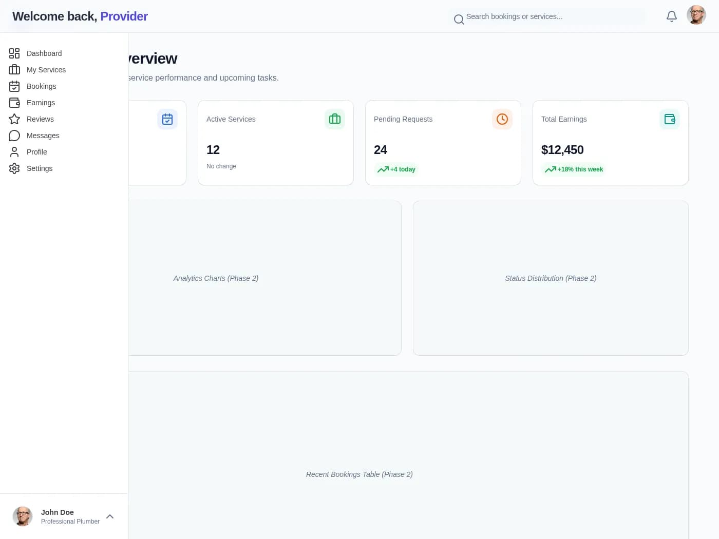 Provider Dashboard UI