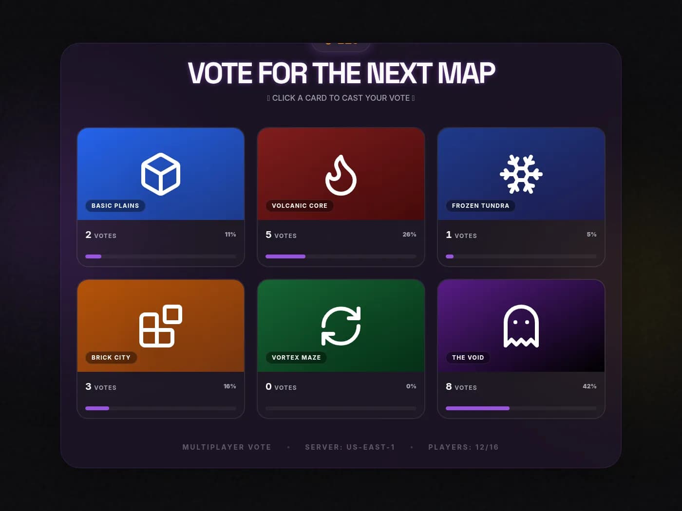 ProVote UI