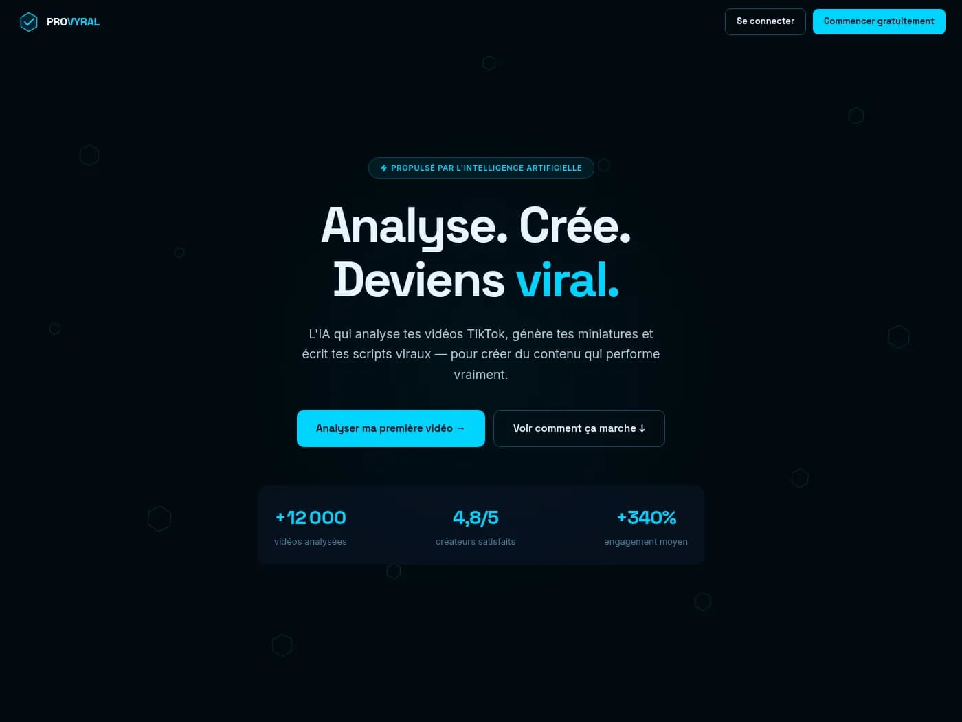 PROVYRAL TikTok AI Platform