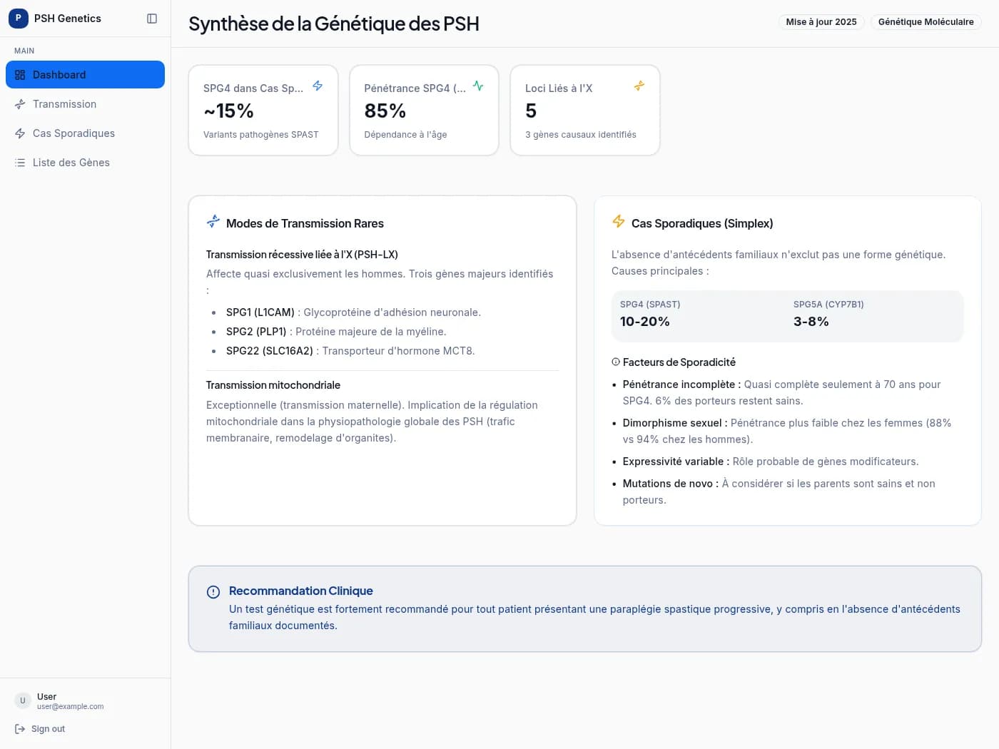 PSH Genetics Summary Tool