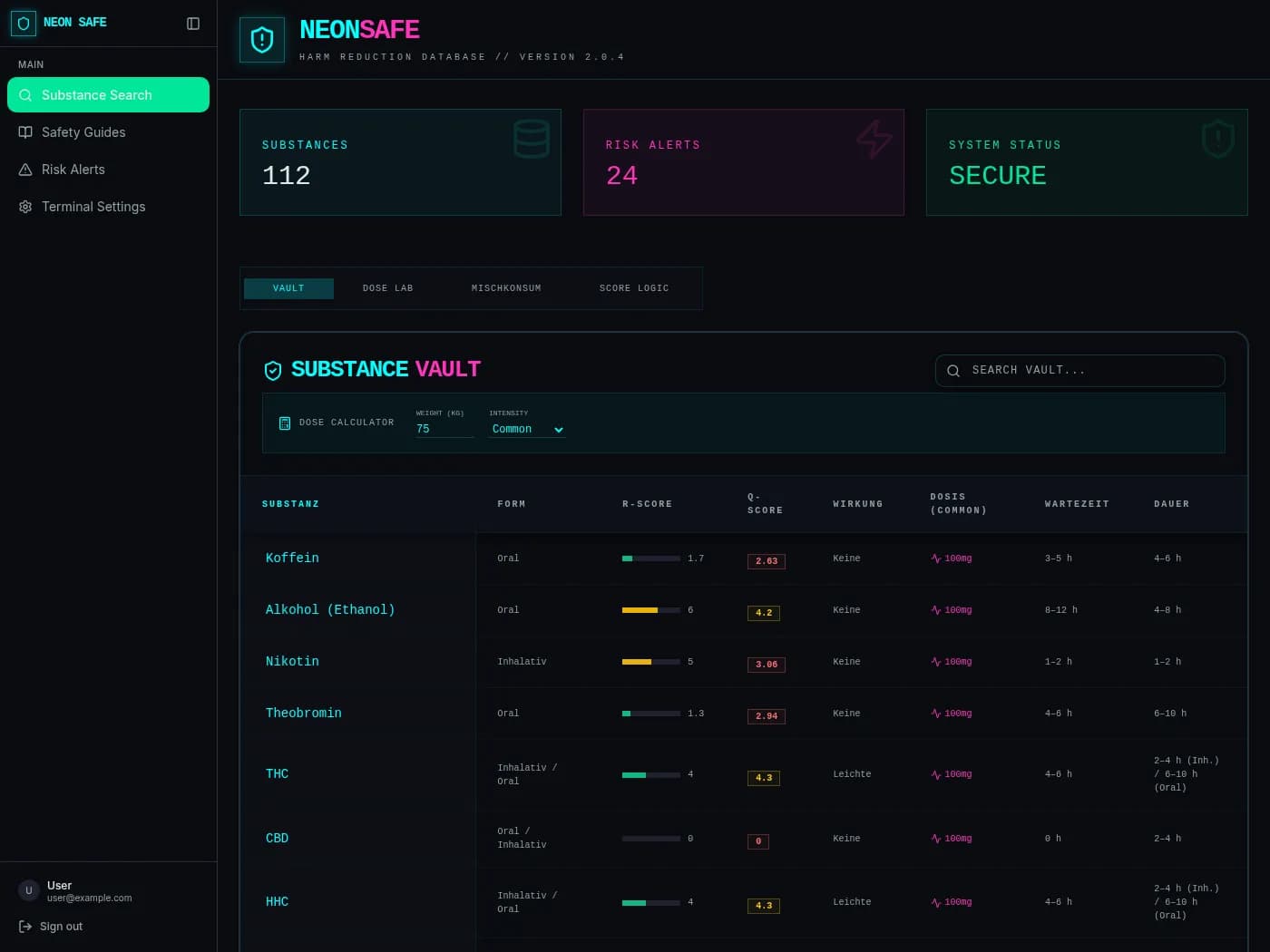 PsyDrugs Info Portal