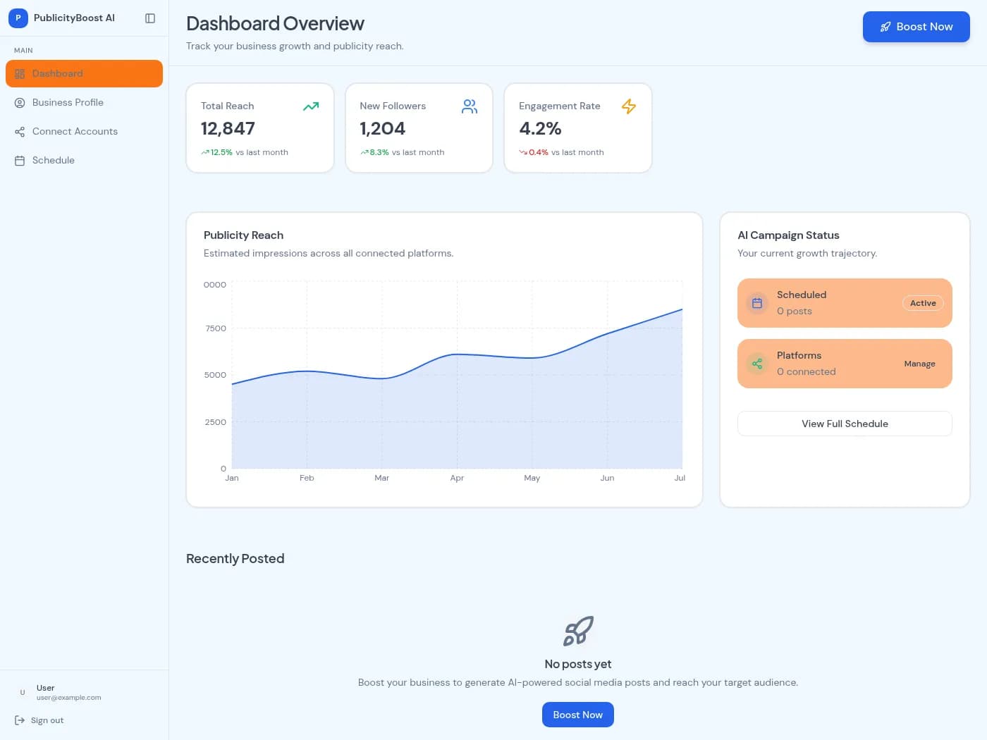 PublicityBoost AI