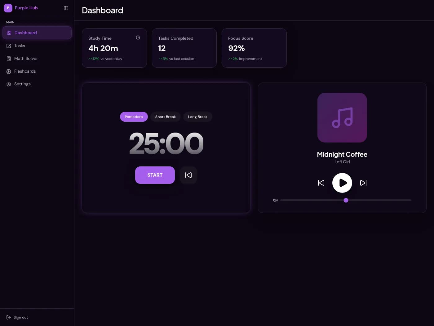 Purple Productivity Hub