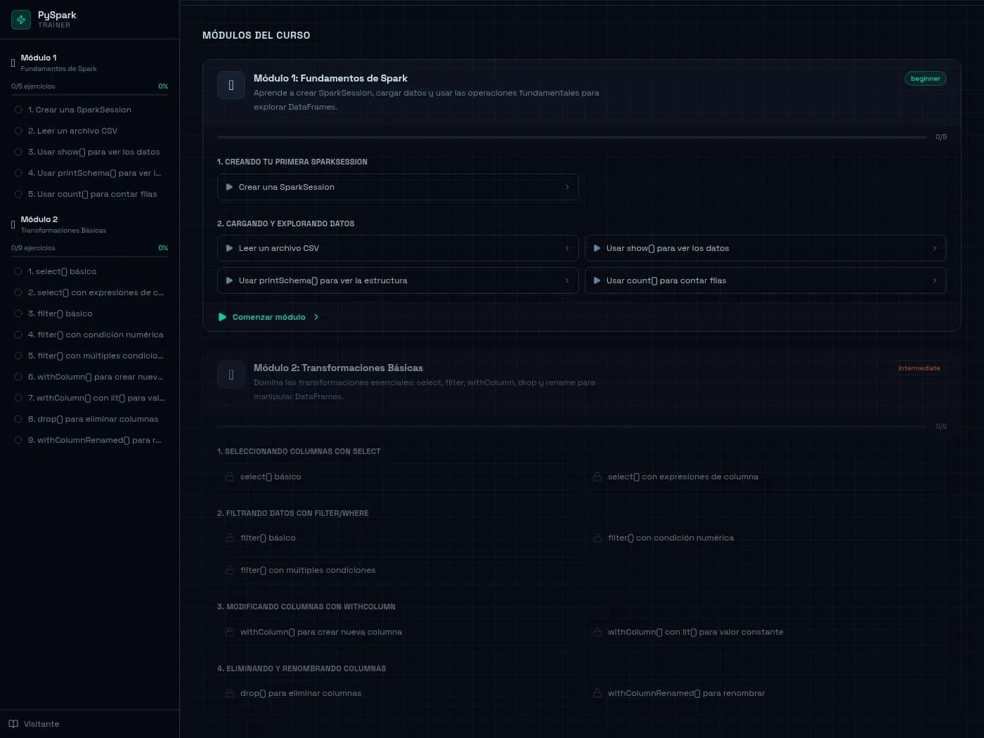PySpark Trainer
