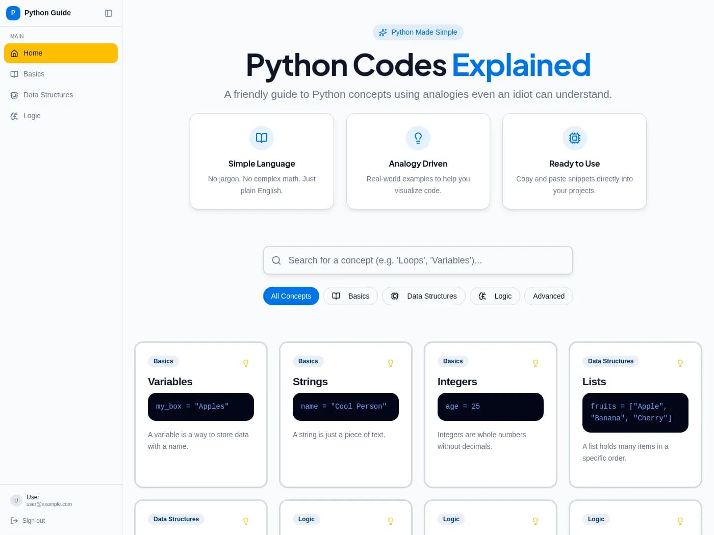 Python Codes Explained