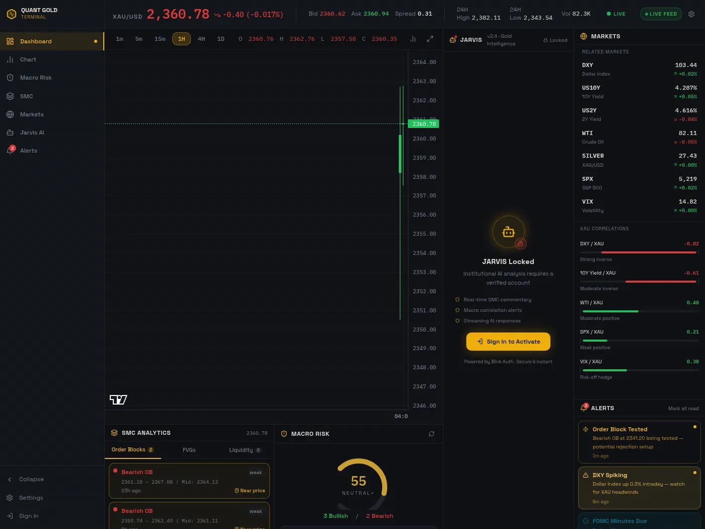 Quant Gold Terminal
