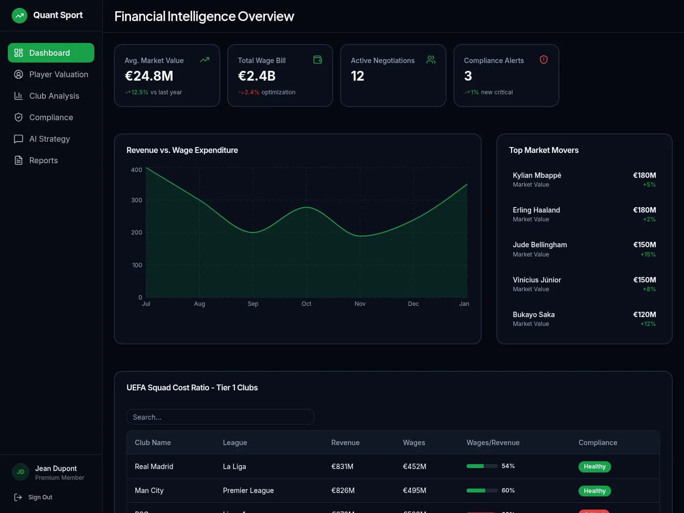 Quant Sport Intelligence