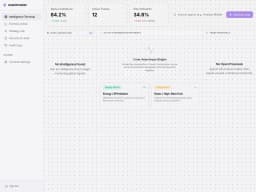 QuantFusion Intelligence Platform