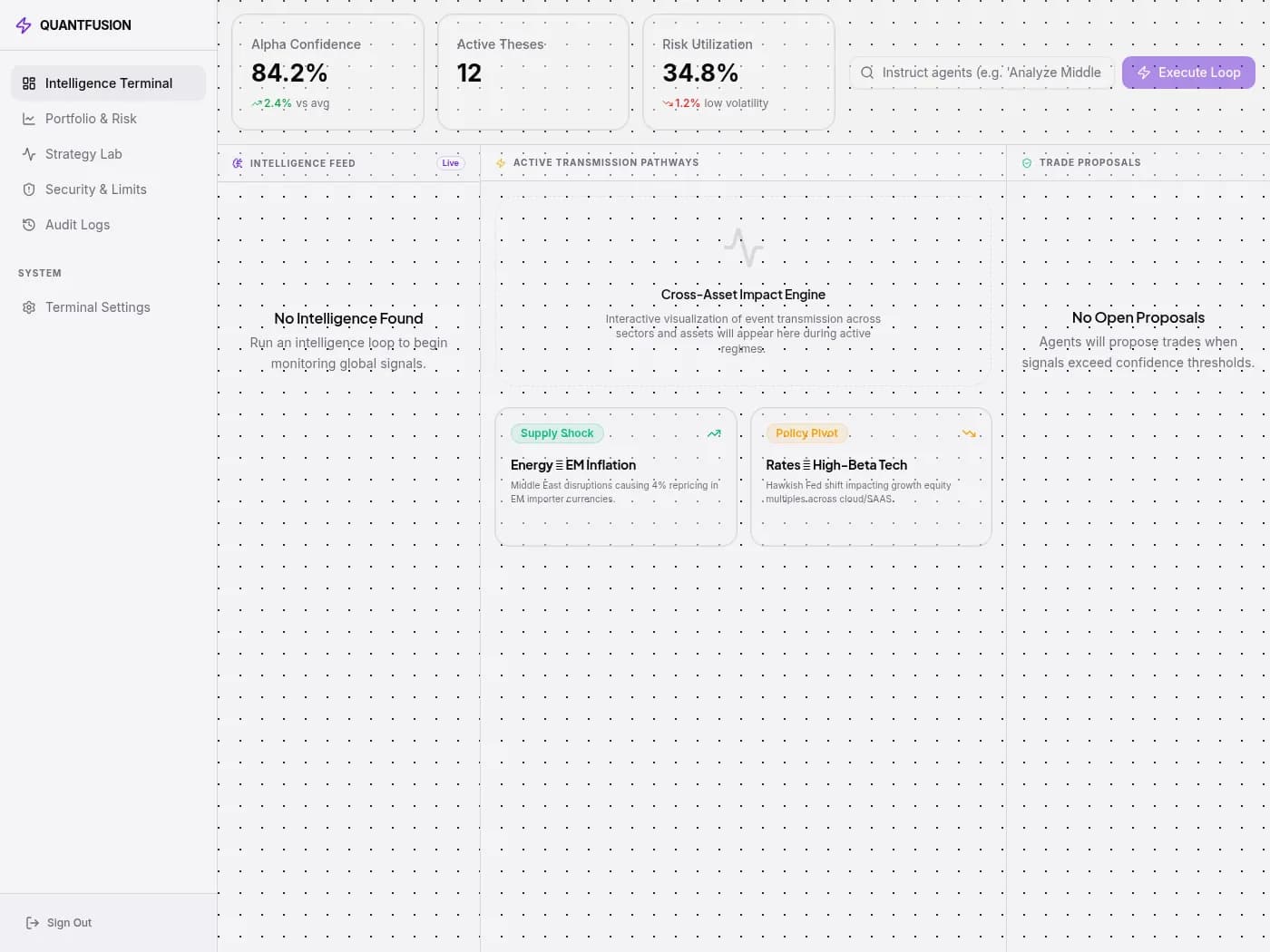 QuantFusion Intelligence Platform
